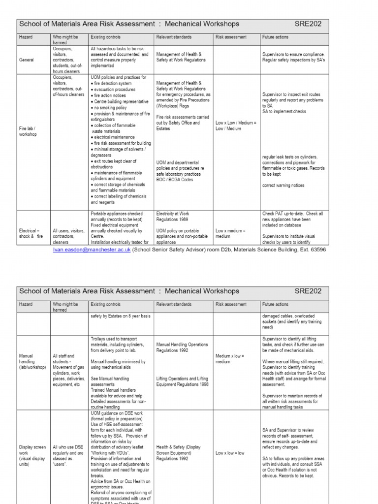 General Mech Workshop Safety Assessment PDF | PDF