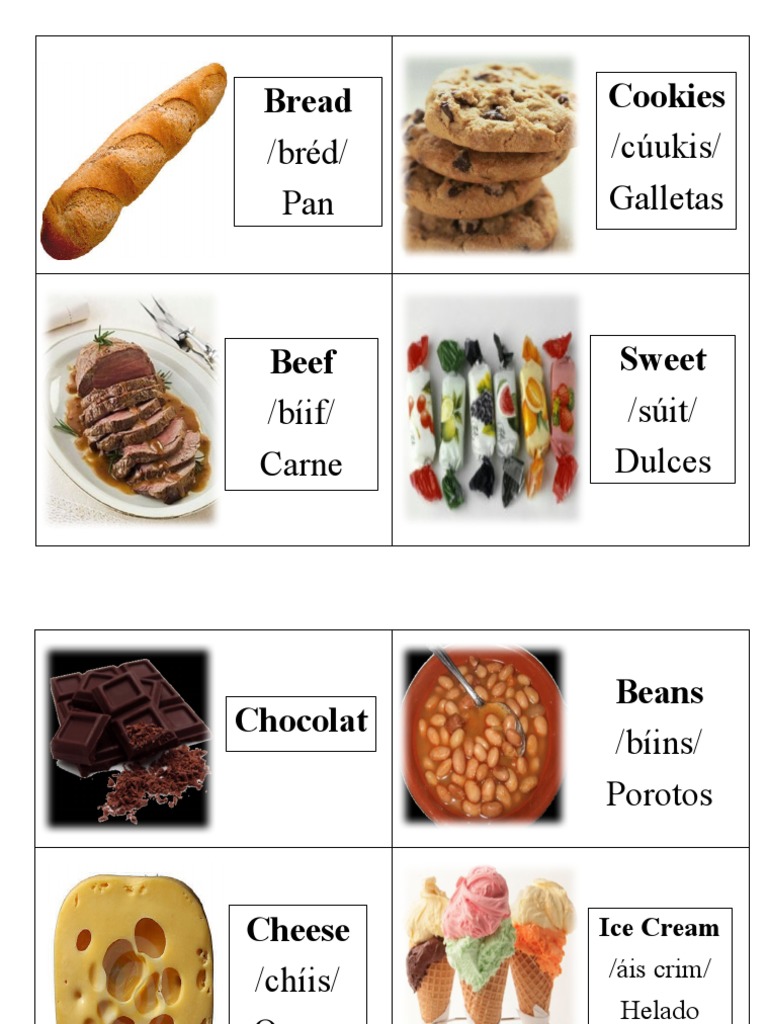Tarjetas De Ingles Pdf Alimentos