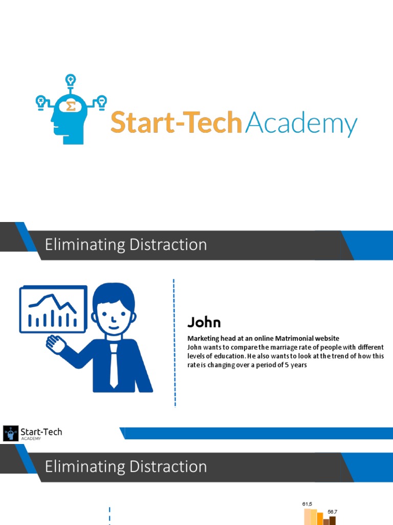 11 Eliminating Distraction PDF | PDF 11 Eliminating Distraction PDF | PDF