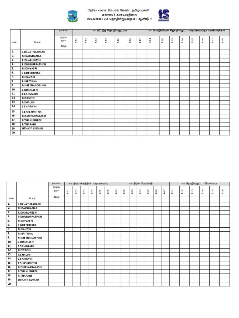 Rekod Transit RBT T5 | PDF