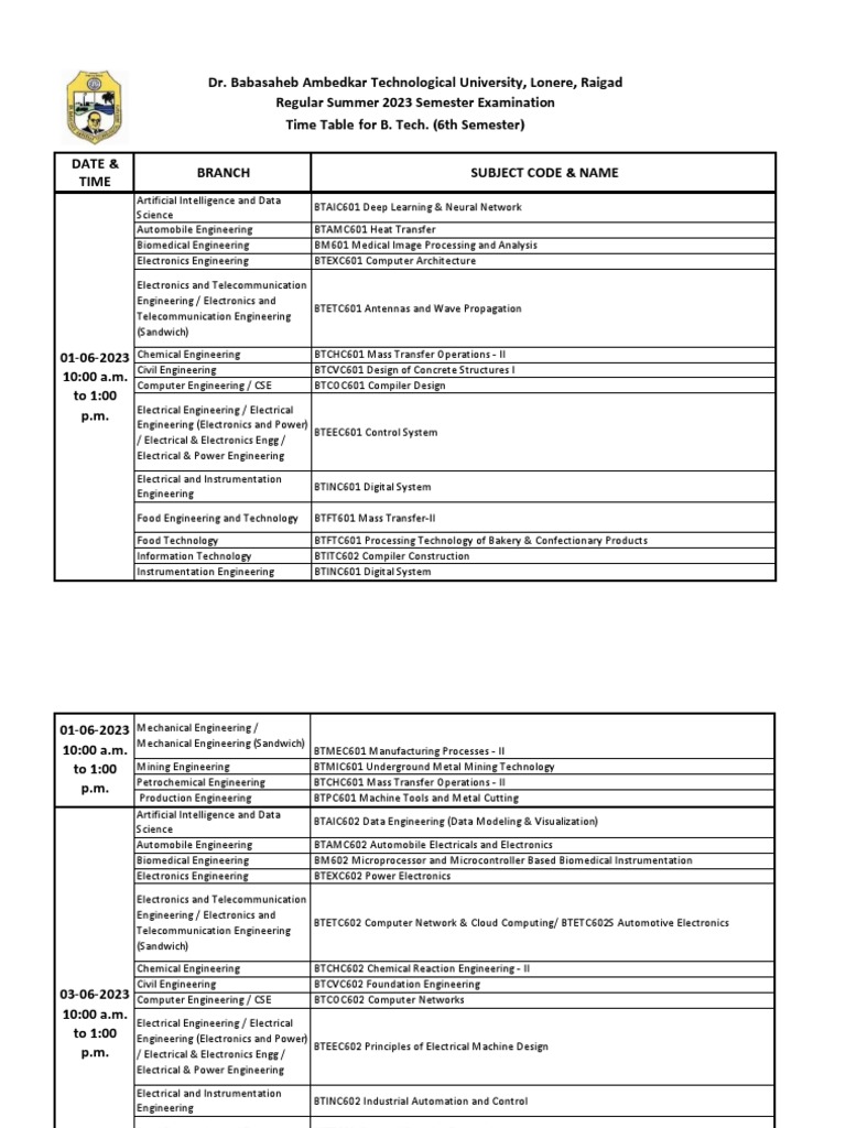 Sem 6th Timetable | PDF
