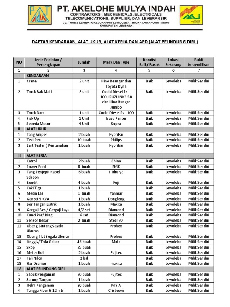 Daftar Peralatan Kerja Dan Apd Pt. Akelohe Mulya Indah | PDF