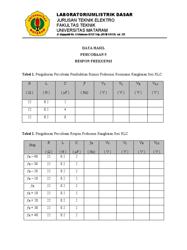 Data Hasil P5 RL PDF | PDF