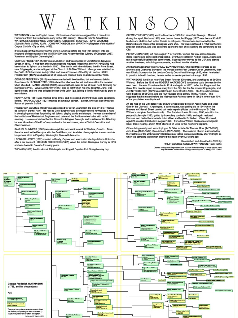 Watkinson Family Tree - Clive and Di Stirling | PDF
