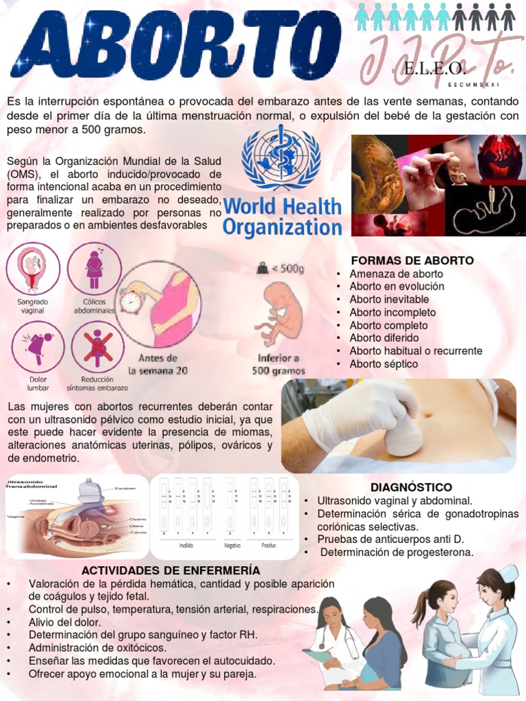 Aborto Infografias PDF | PDF | El embarazo | Aborto