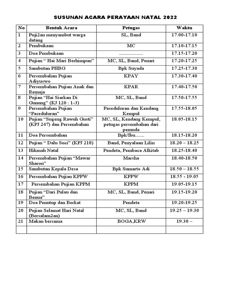 Rundown Natal 2022 | PDF