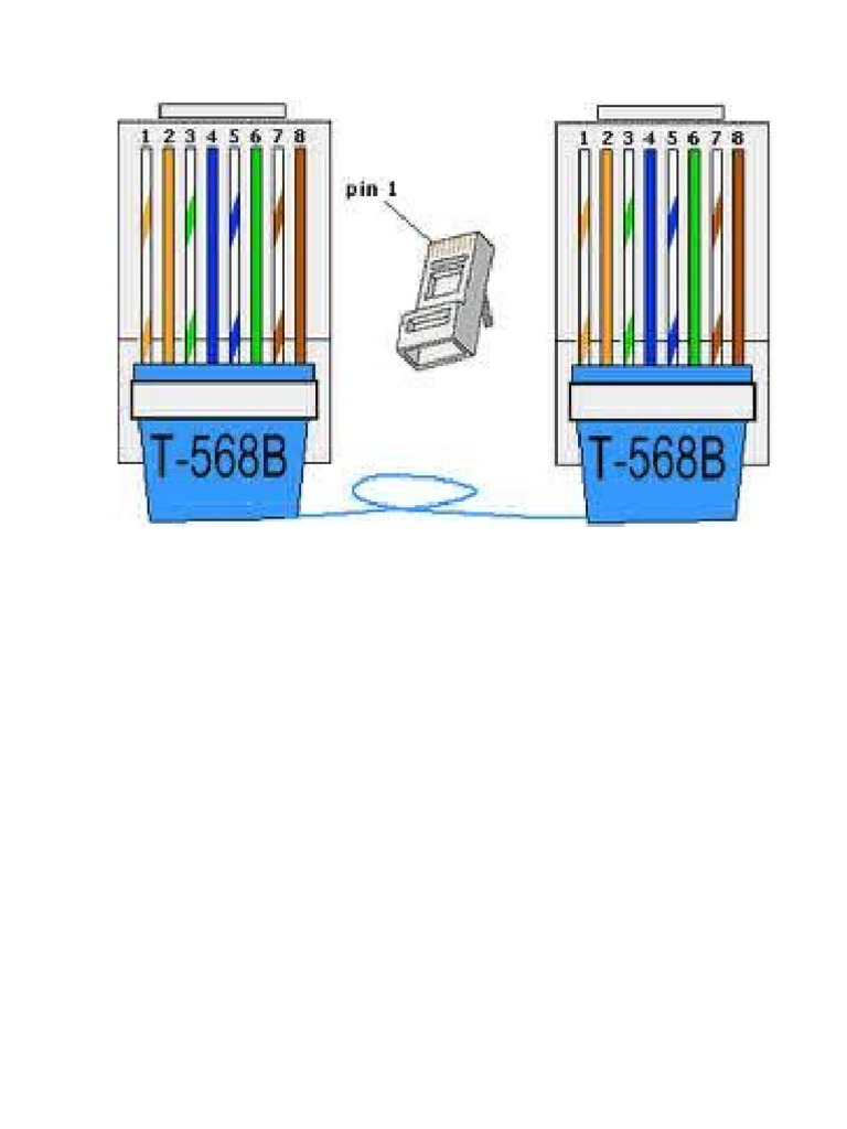 Codigo Cable Utp | PDF