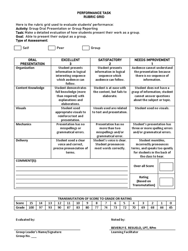 Performance Task-Rubric Grid-Group Oral Presentation 2023 PDF | PDF