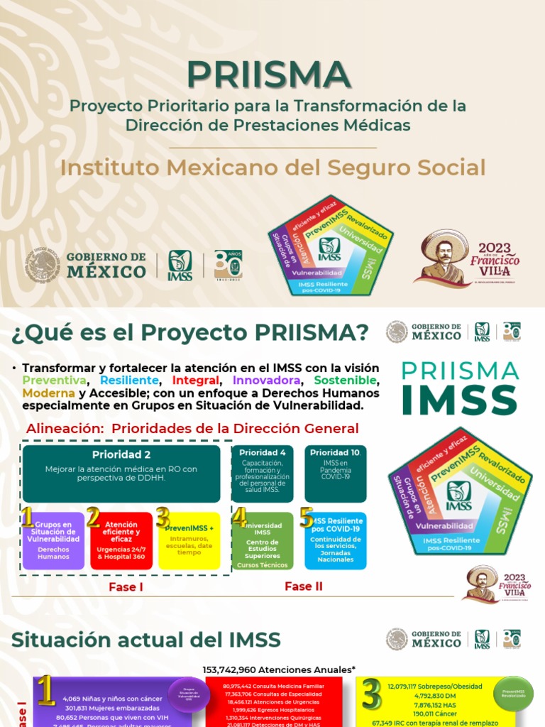 Proyecto PRIISMA: Transformando la atención médica del IMSS con un ...