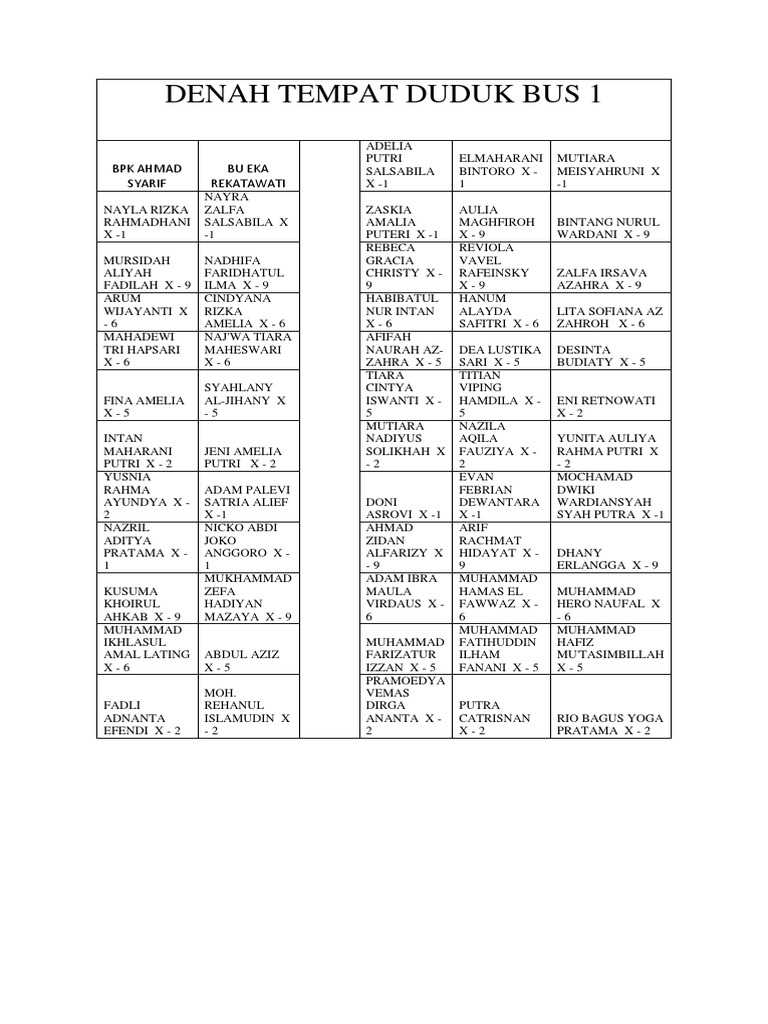 Denah Tempat Duduk Bus | PDF