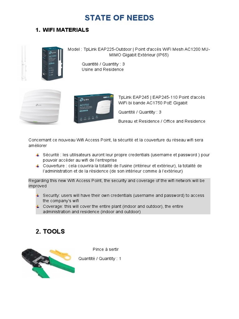 State of Needs | PDF