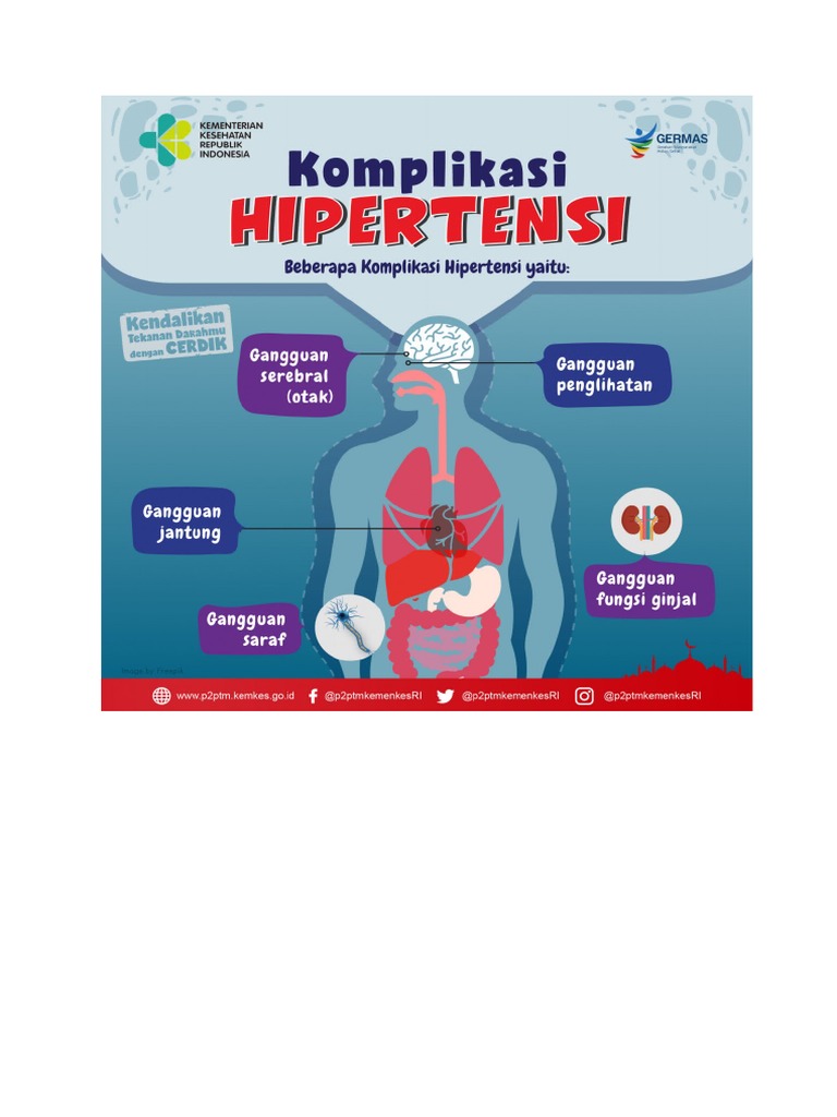 Komplikasi Hipertensi | PDF