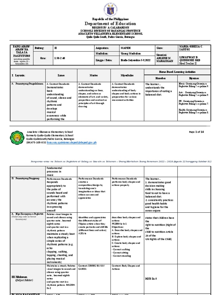 Mocs DLL Q1 Week 3 Mapeh | PDF