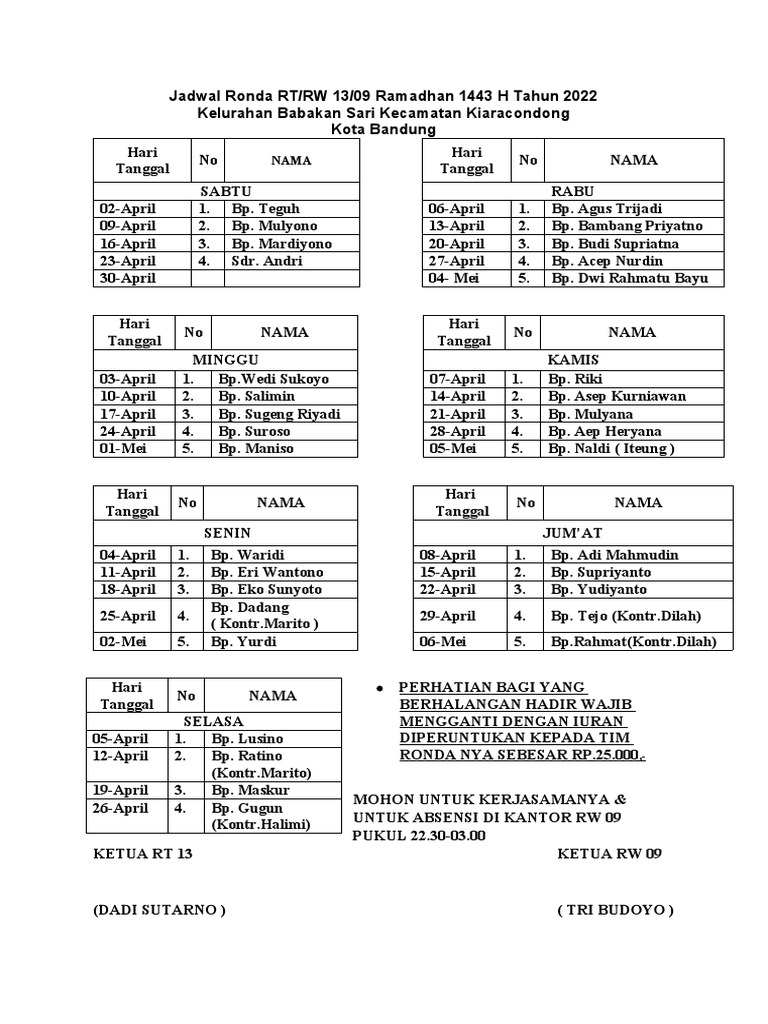 Jadwal Ronda RT 13 | PDF