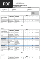 Performance (OPCR) (IPCR) | PDF | Patient | Health Care
