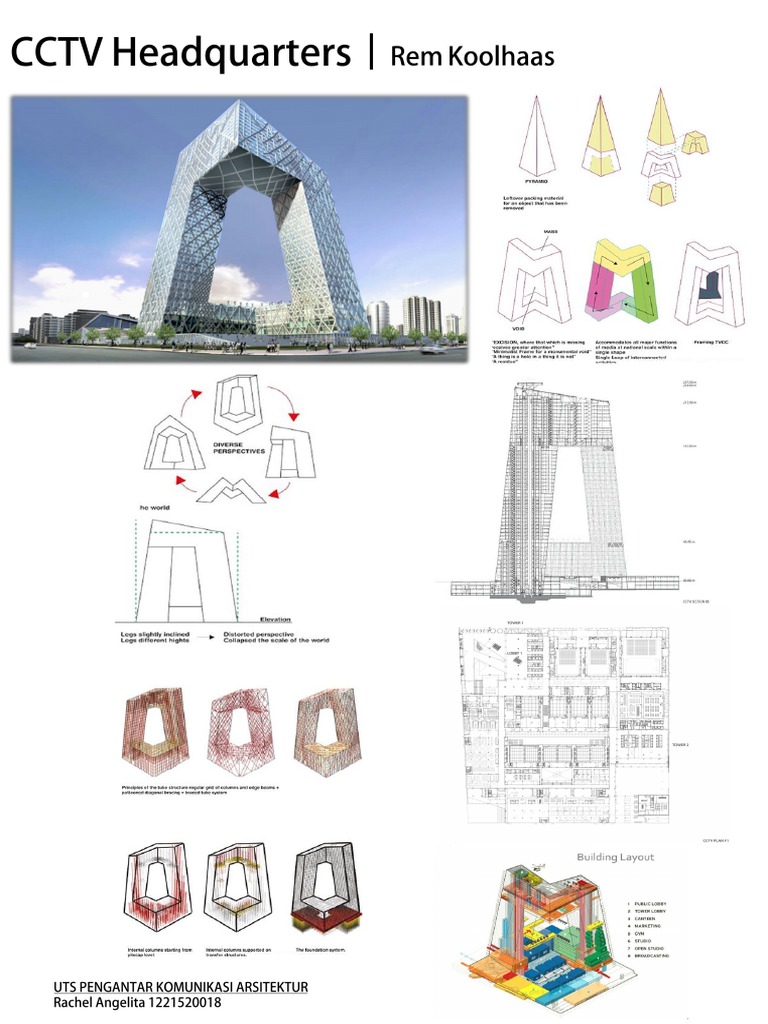 Uts CCTV Headquarters PDF | PDF
