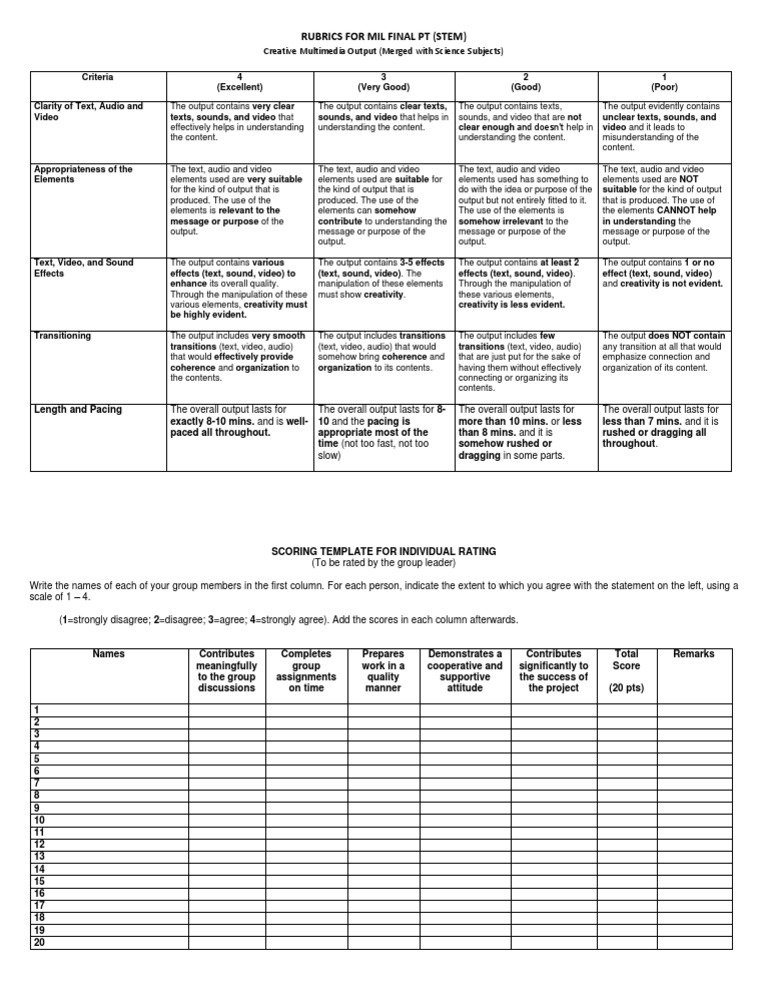 Stem Rubrics For Mil Final PT PDF | PDF | Cognition | Communication
