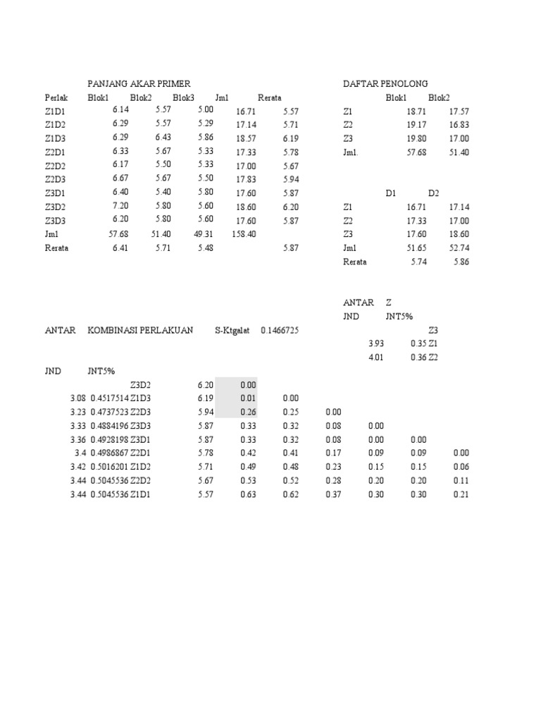 JML Anakan Padi | PDF | Computer Engineering | Computer Related Introductions
