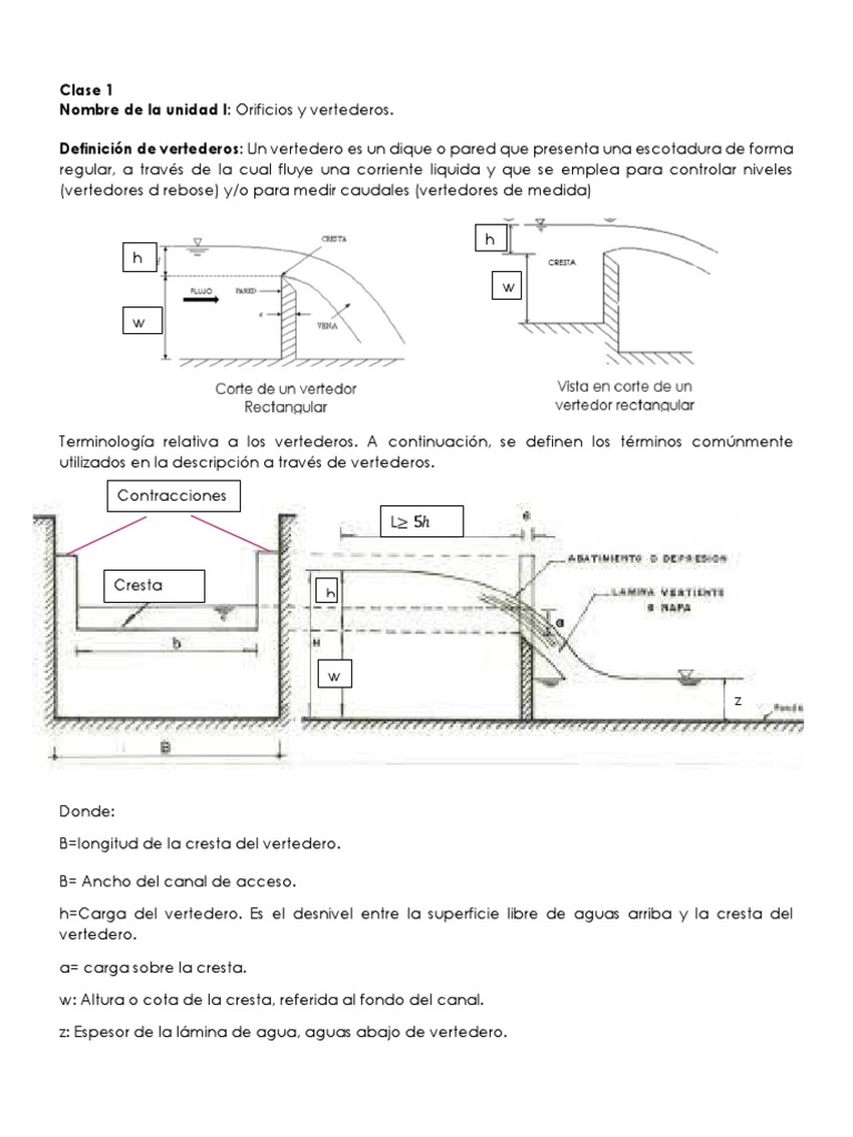 CLASE 1 H DE CANALES VERTEDEROS.pdf | PDF