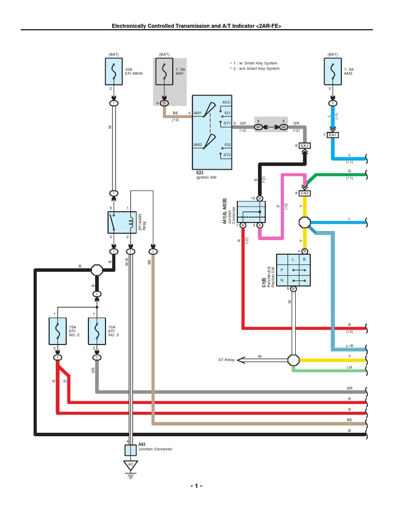 Electronically Controlled Transmission and AT Indicator 2AR-FE | PDF