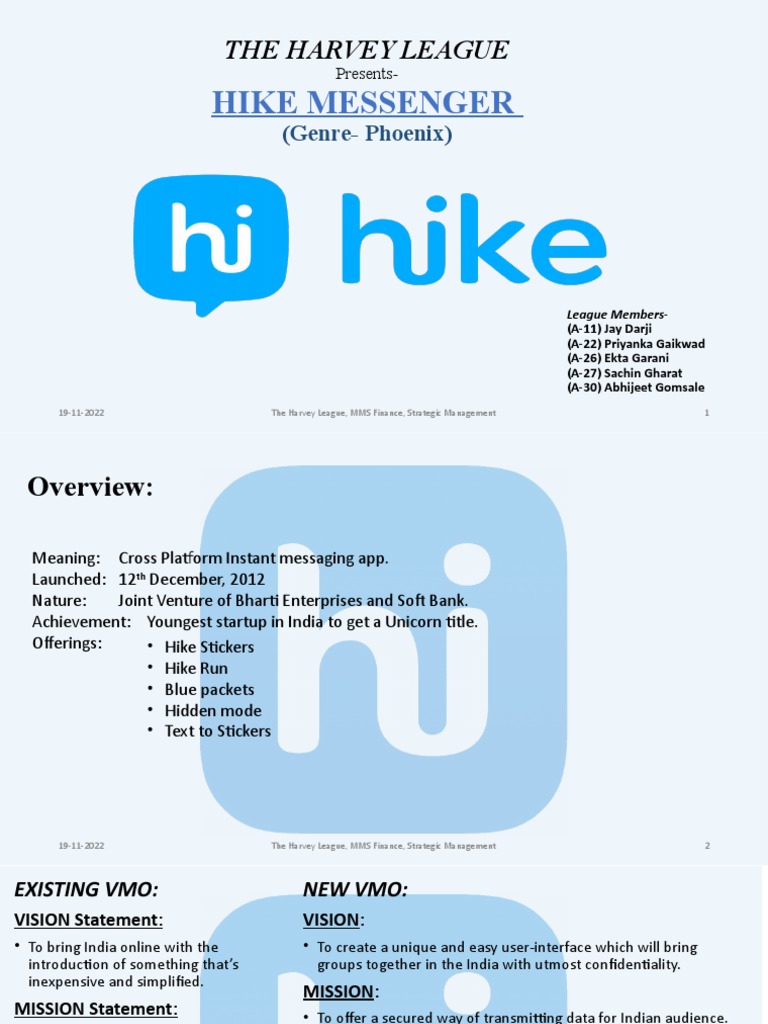 Hike Messenger: Overview and Strategy | PDF