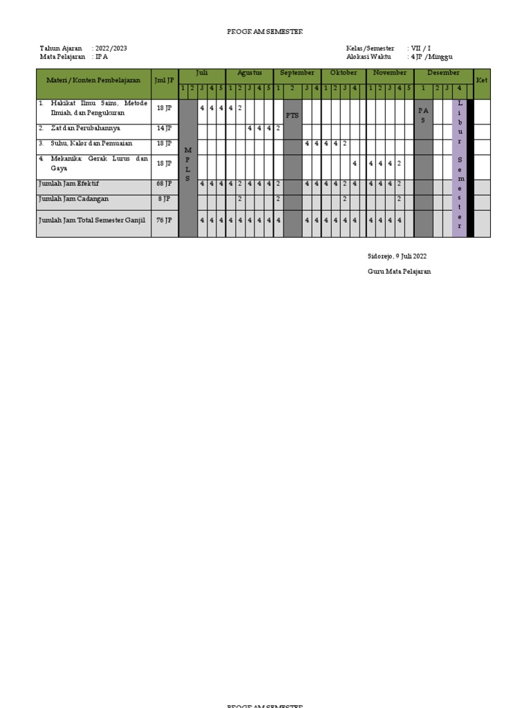 Prosem Ipa Kelas 7 | PDF