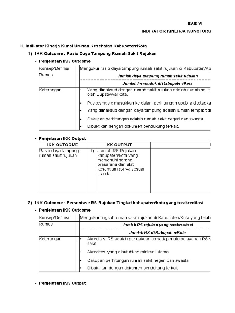 IKK Dinkes 2022 | PDF
