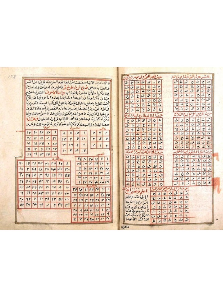 Ahmad B Ali Al Bunis Shams Al Maarif 622 1225 F 1 28r | PDF