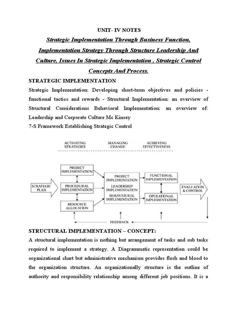 Strategic Imple & control process UNIT -IV.doc | PDF