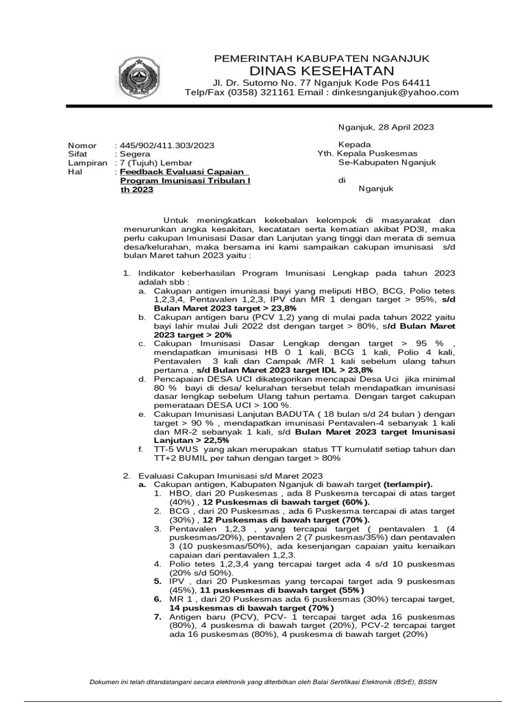 Feedback Evaluasi Capaian Imunisasi Program Imunisasi Tribulan 1 tahun ... Feedback Evaluasi Capaian Imunisasi Program Imunisasi Tribulan 1 tahun ...