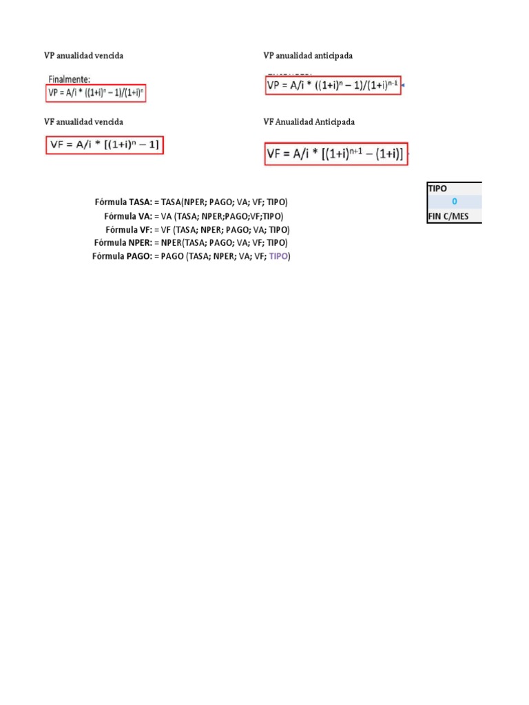 Fórmulas y Casos de Anualidades | PDF | Sector privado | Bancario
