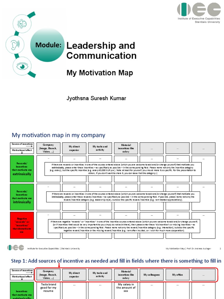 My Motivation Map - Jyothsna Suresh Kumar | Download Free PDF ...