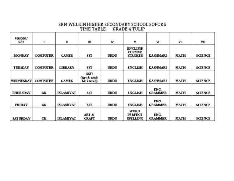 SRM Welkin School Grade 4 Timetable | PDF