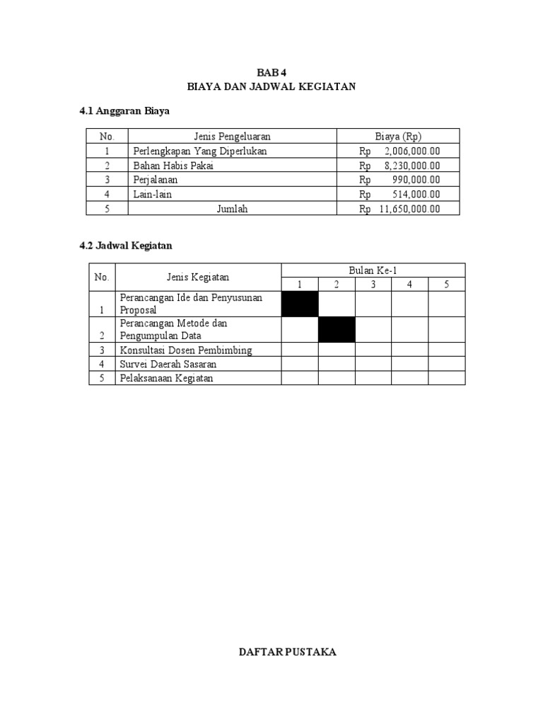 PKM BAB 4..docx | PDF