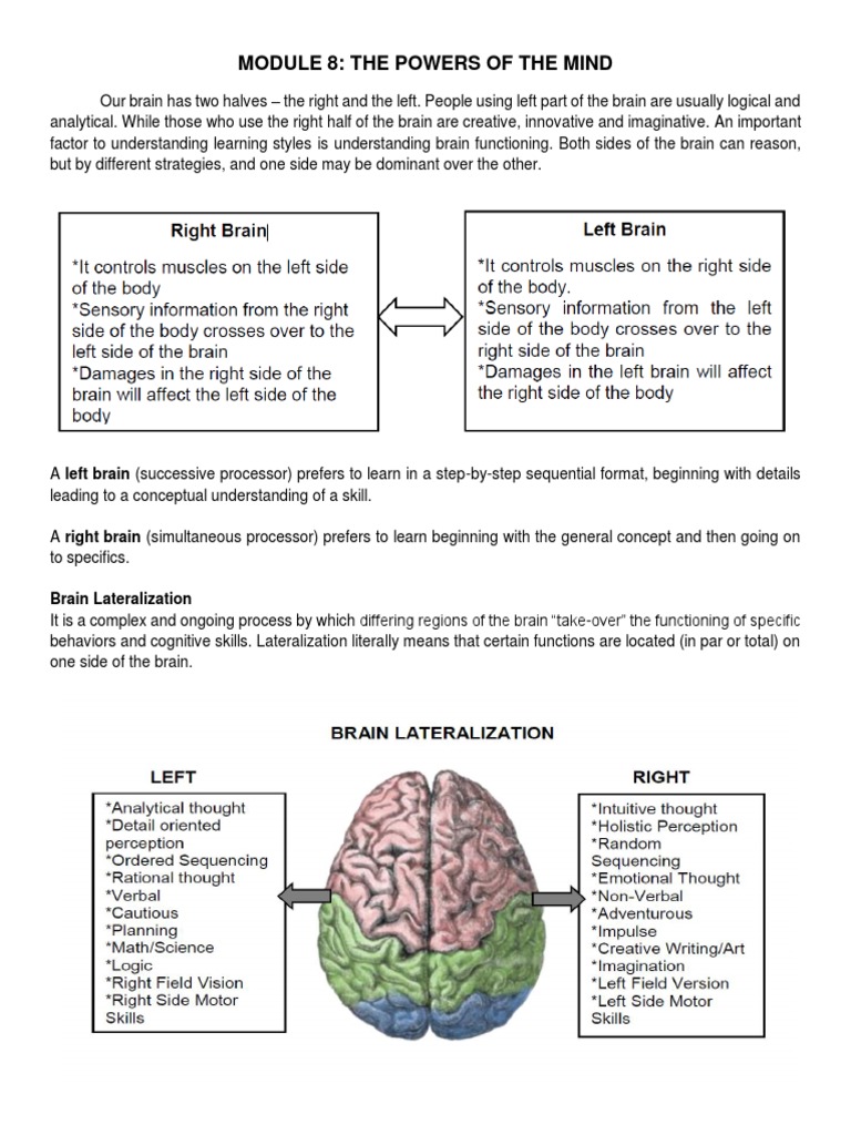Module 8 Quarter 4 The Powers of Mind PDF | PDF | Mind | Lateralization Of Brain Function