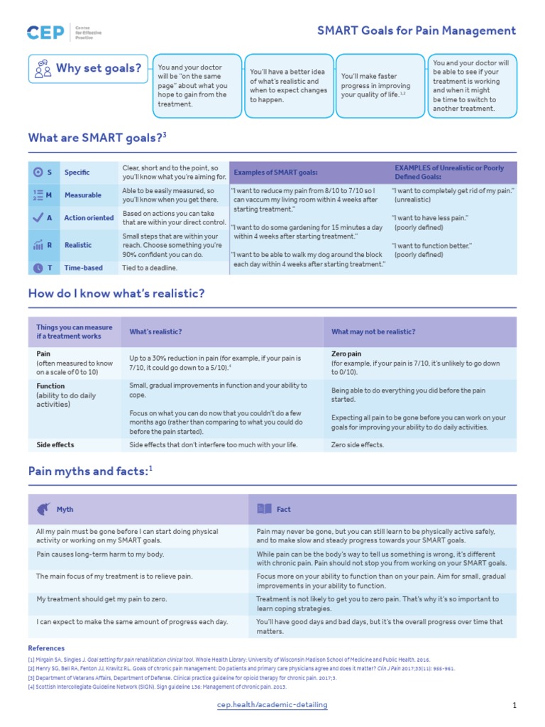 SMART Goals for Pain Management Guide | PDF | Pain | Pain Management
