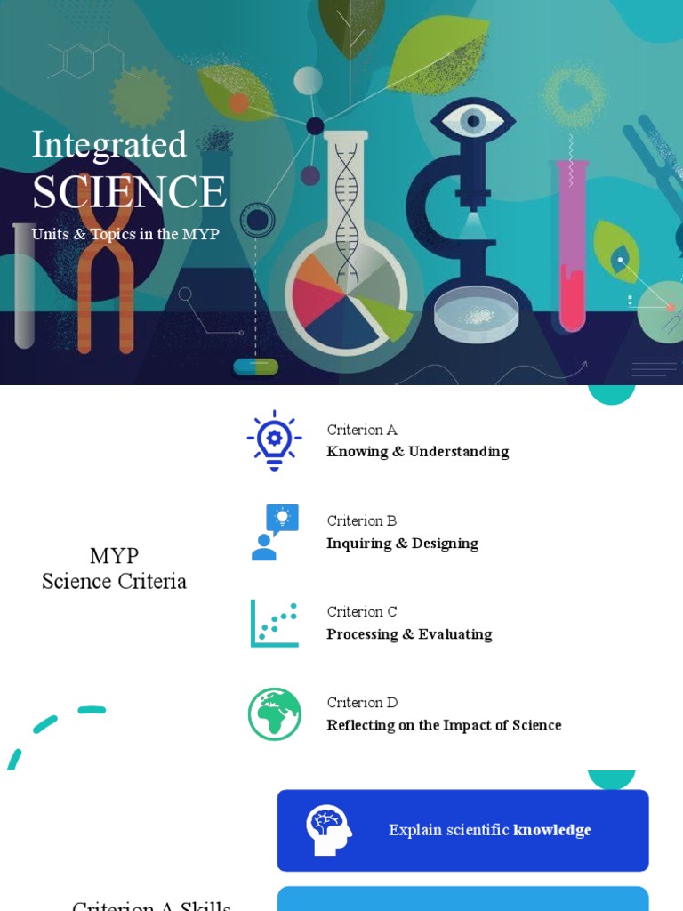 MYP Overview Integrated Science | PDF | Skeletal Muscle | Methodology