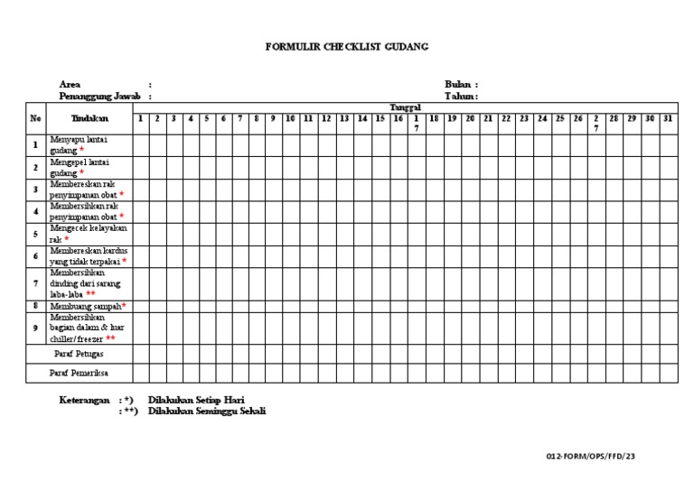 Form Checklist Gudang | PDF