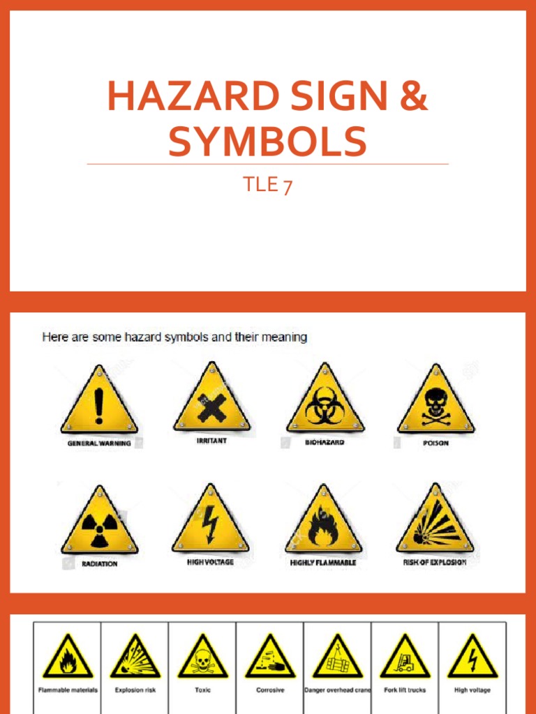 Hazard Sign & Symbols | PDF