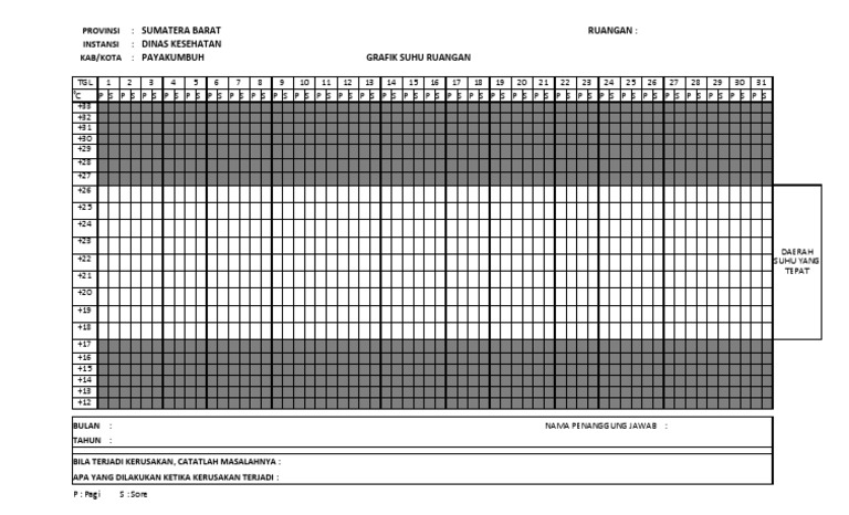 Monitoring Suhu Ruangan IFK | PDF