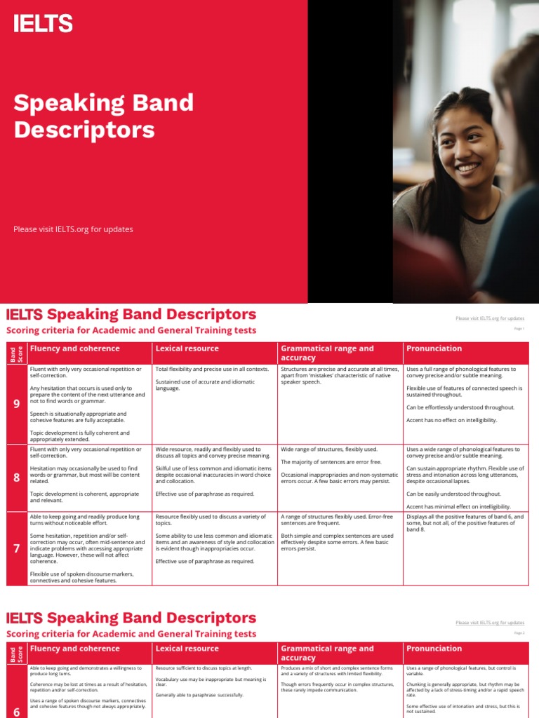 IELTS Speaking Band Descriptors 2023 | PDF | Fluency | Speech