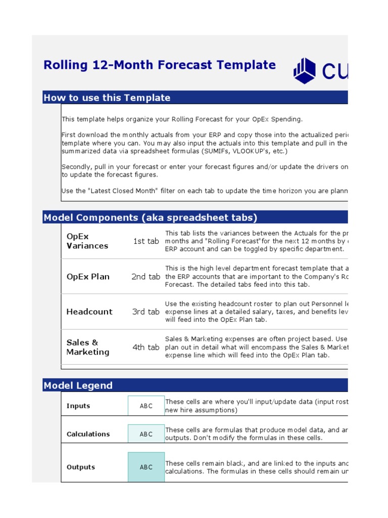Rolling 12-Month Forecast Template | PDF