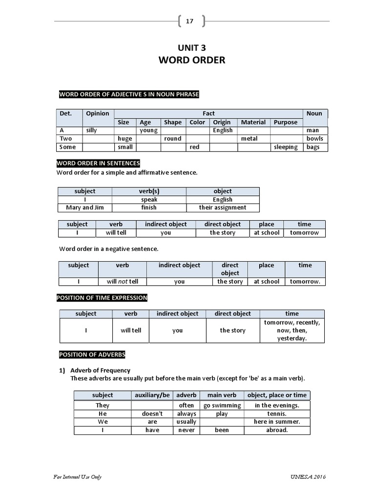 Adjective and Sentence Structure Guide | PDF