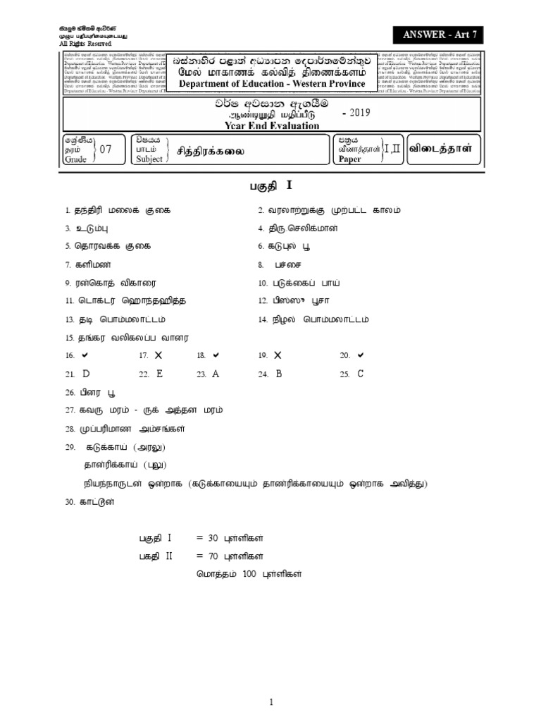 2019 3rdterm Art Answers G7 TM PDF | PDF