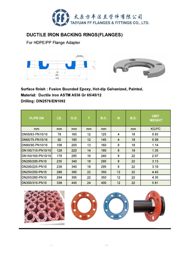 3 Ficha Tecnica Brida - Backing Ring HD Milimetrico | PDF