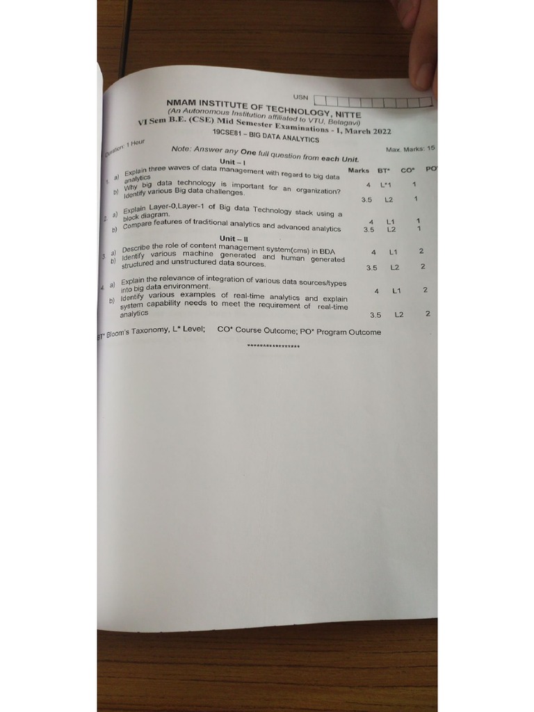 Bda QP PDF | PDF