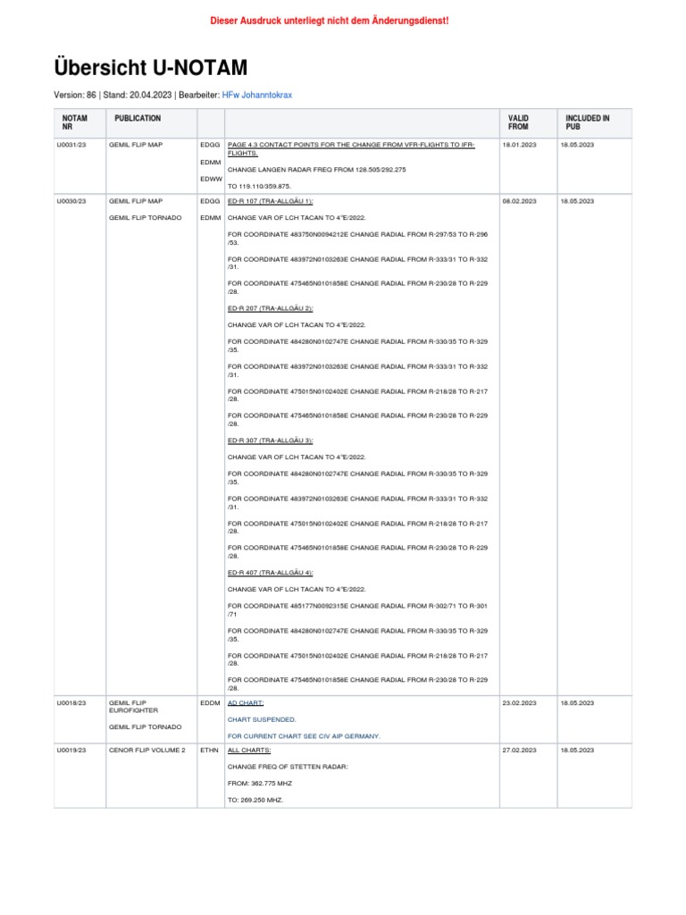 2 U-NOTAM - Nr.086 - 20APR23 | PDF