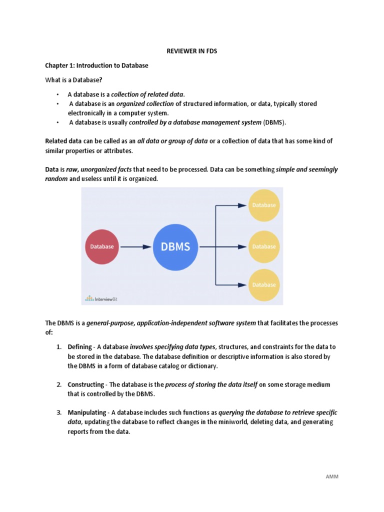 Midterm Exam FDS PDF | PDF