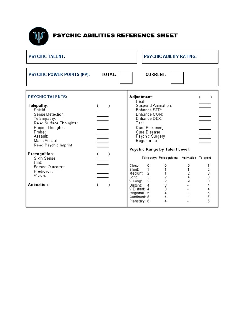 Cthulhu Rising - Psychic Abilities Reference Sheet PDF | PDF