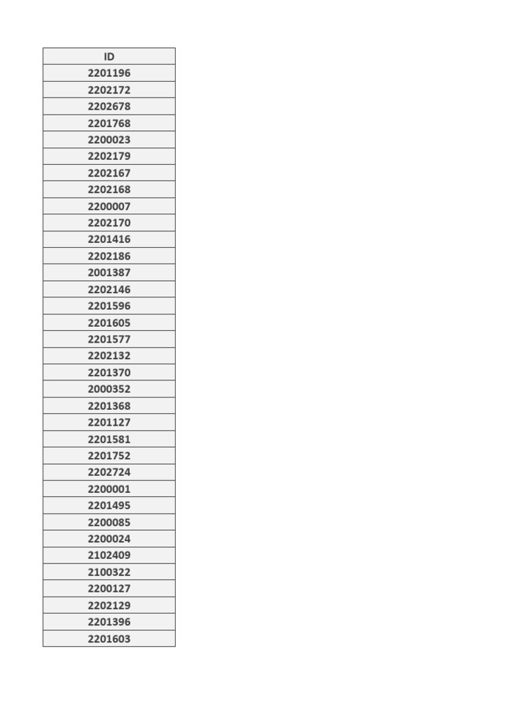 Copy of final sheet math.1(1948).xlsx | PDF | Egypt